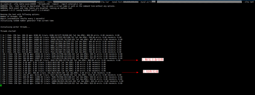 不想业务被中断？快来解锁华为云RDS for MySQL新特性 - 知乎