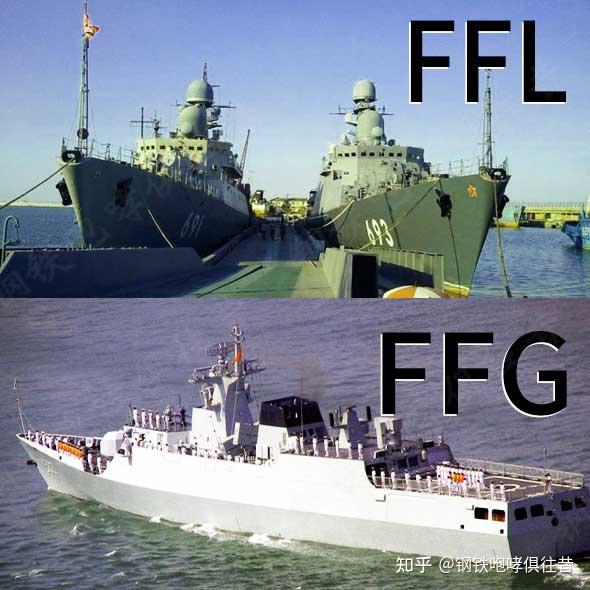 舰船的代号你都了解么？ - 知乎