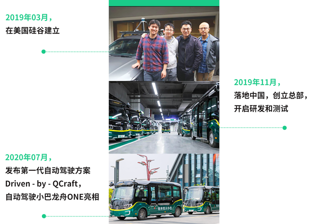 轻舟智航再获数亿新融资:l4自动驾驶带来技术深度,l2市场展现商用广度 知乎