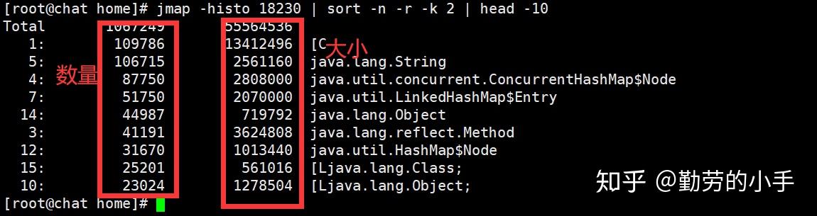 JVM实战：JVM常用监控工具 - 知乎