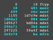 ffmpeg libav 教程 - 知乎