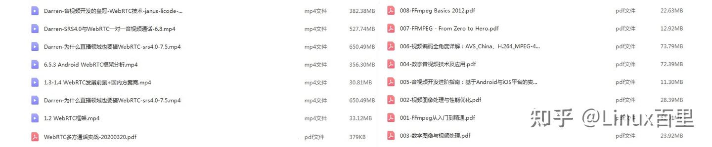 WebRTC中的NetEQ - 知乎