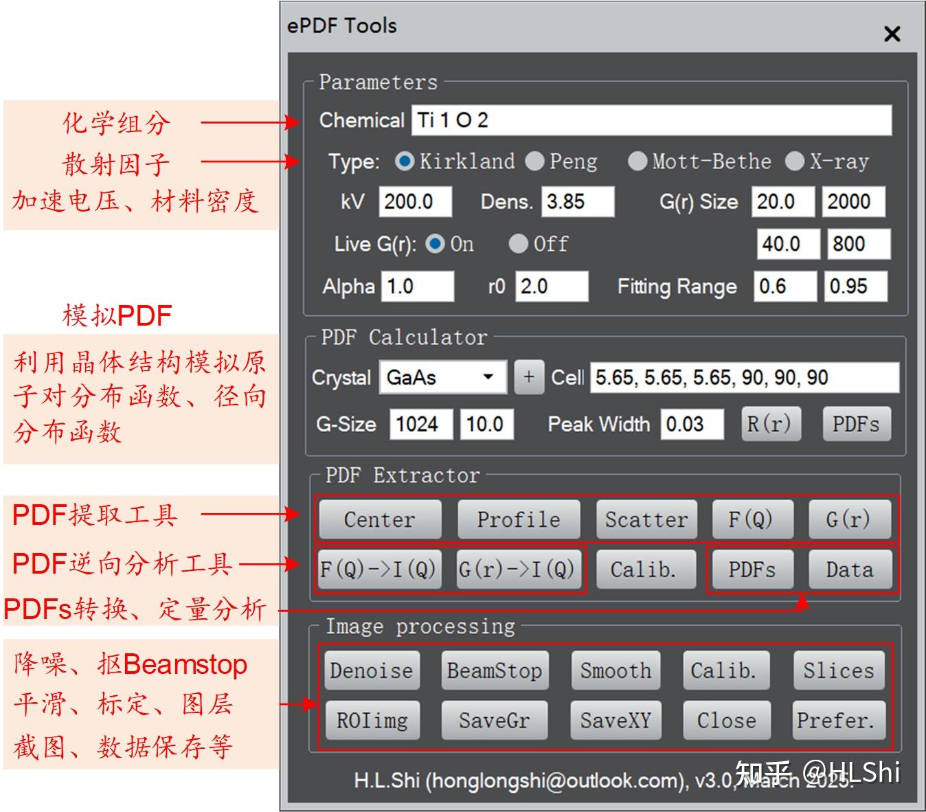 ePDF Tools——应用一：从电子衍射提取原子对分布函数 - 知乎
