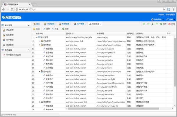 Flask实战！从后台管理到人脸识别，六款优质flask开源项目介绍 知乎 