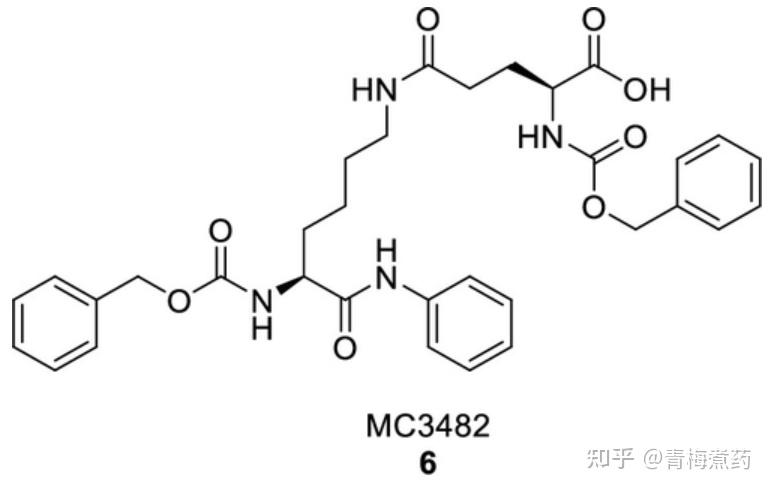 药物发现 | 蛋白质赖氨酸脱酰基酶Sirtuin 5（SIRT5）的治疗潜力和活性调控 - 知乎