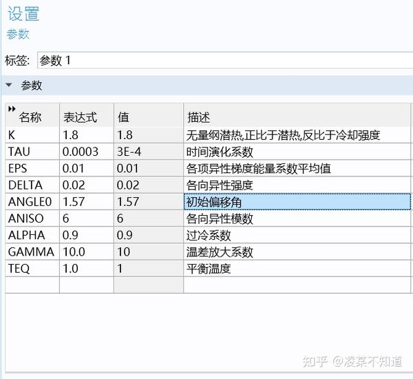 基于Ginzburg-Landau理论的相场模拟及其变量对枝晶生长的影响 - 知乎
