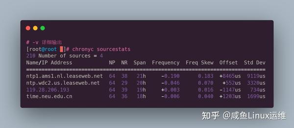 同步时间，为什么我选 Chrony 而不是 NTP ？ - 知乎