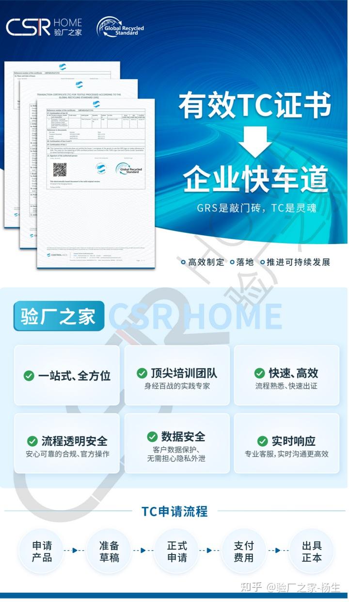 什么是GRS全球回收标准认证？什么是TC？ - 知乎