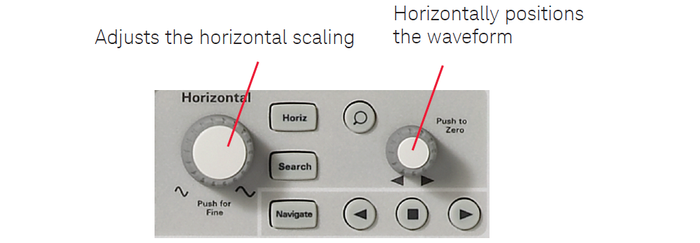 什么是示波器？示波器基础知识(英文版）Basic Oscilloscope Fundamentals - 知乎