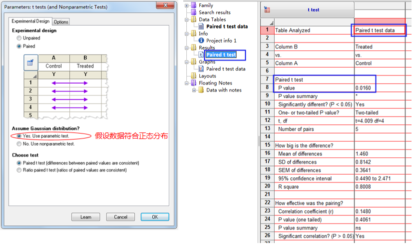 手把手教你用 Graphpad 玩转t检验！实现SCI统计配图自由 - 知乎