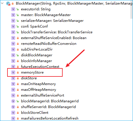 你真的懂Spark SQL原理吗？——SparkSQL源码解析系列一 - 知乎