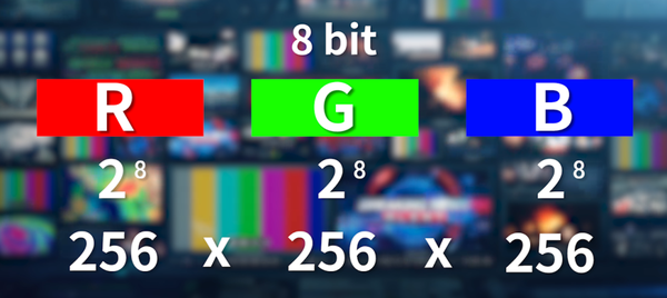 芯见小科普 | 8bit or 10bit，什么是色彩深度？ - 知乎