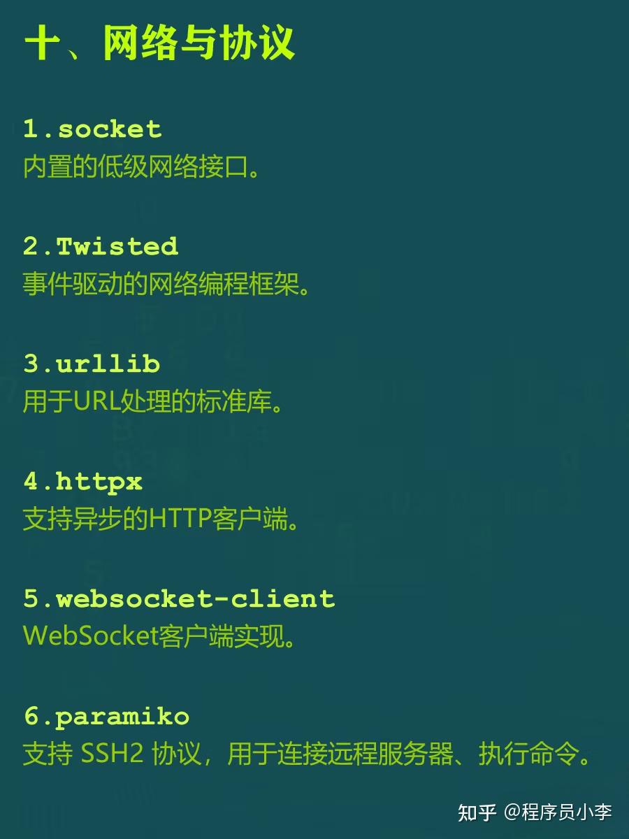 Python学习者必看！100个最常用python库合集来了，覆盖多领域实用工具 知乎 0285