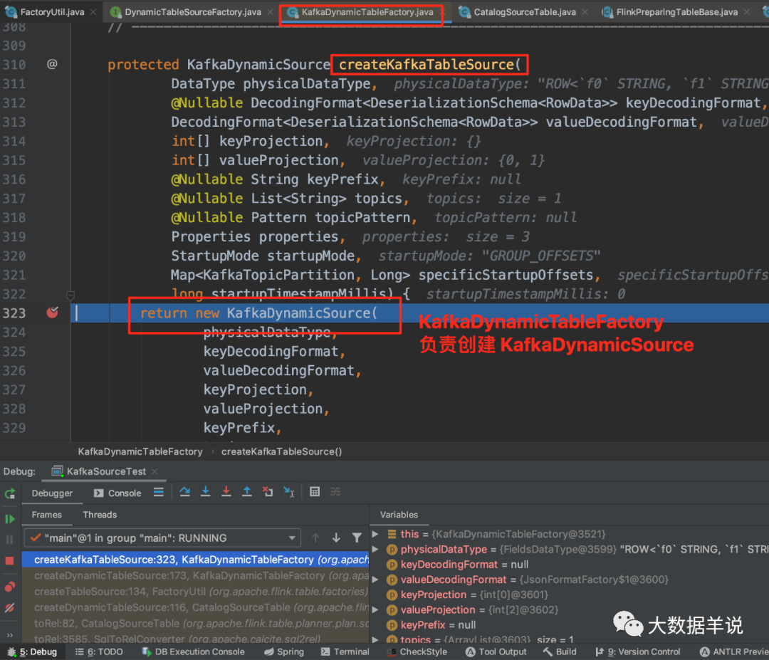 flink sql 知其所以然（一）| source\sink 原理 - 知乎