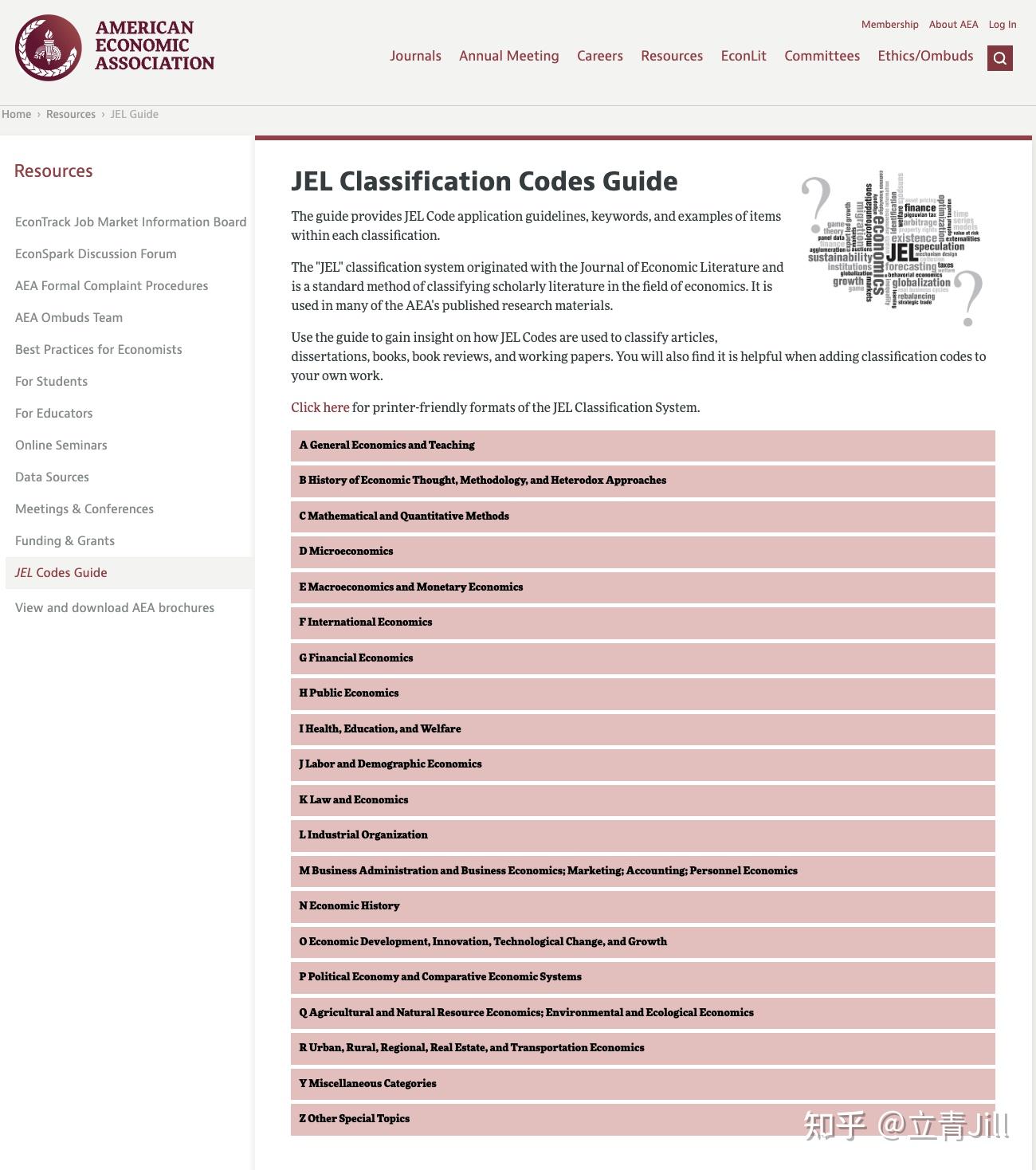 论文投稿|中图分类号 JEL - 知乎