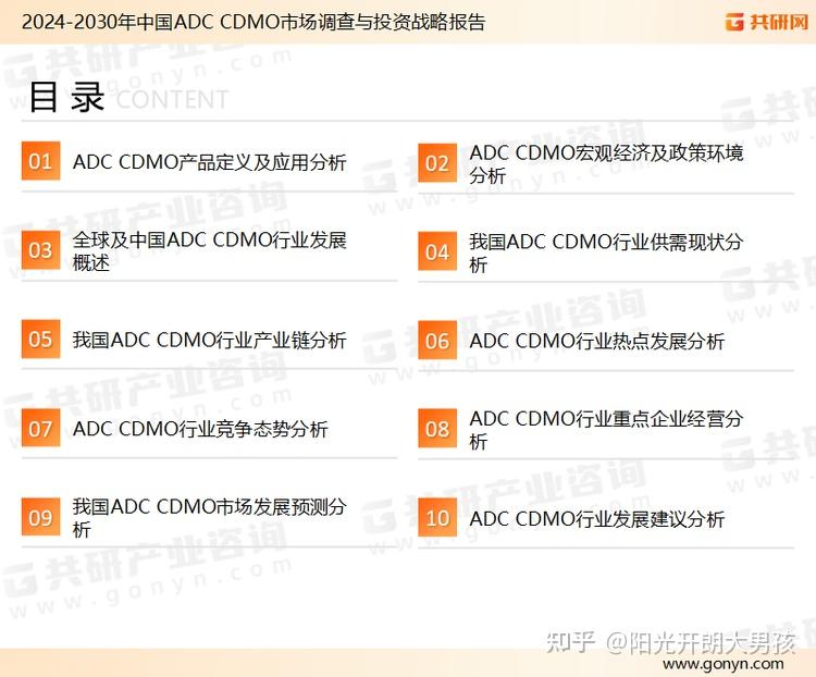2024年全球及中国ADC CDMO未来发展趋势分析：市场规模快速增至110亿美元[图] - 知乎
