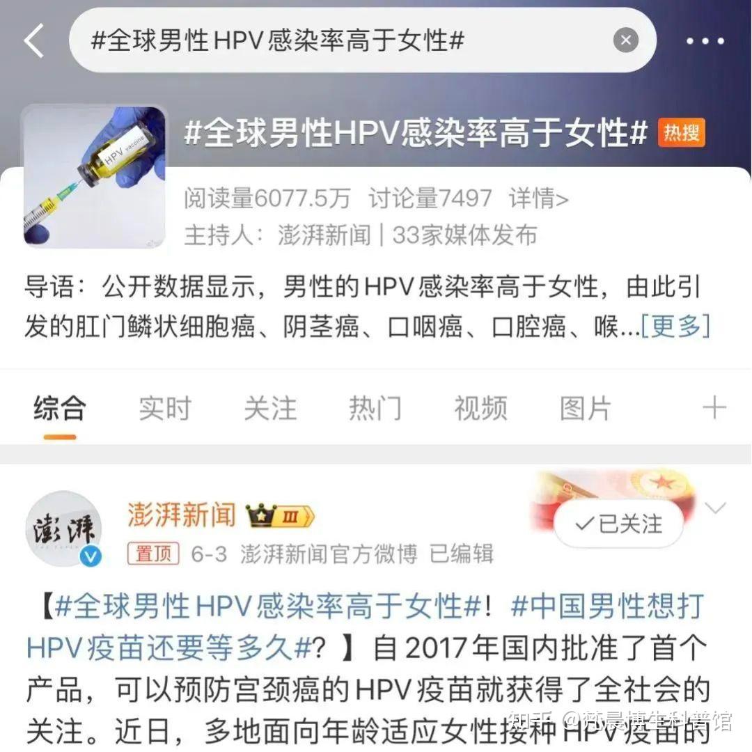 冷知识！WHO公布：全球近1/3男性感染HPV，男性感染率高于女性？ - 知乎