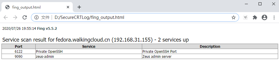 网络扫描利器Fing之Linux版本使用教程 - 知乎