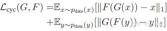 Unpaired Image-to-Image Translation using Cycle-Consistent Adversarial ...