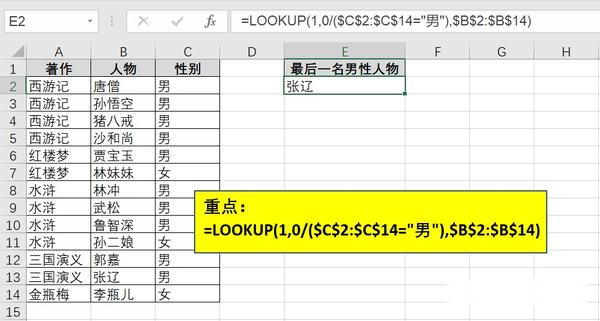 LOOKUP(1,0/(条件),(查询区域))这个公式到底该怎么用？ - 知乎