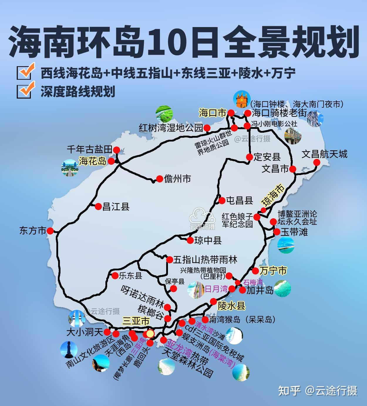 海南环岛10日全景游攻略路线图（原创），海南环岛自驾游路书规划 - 知乎