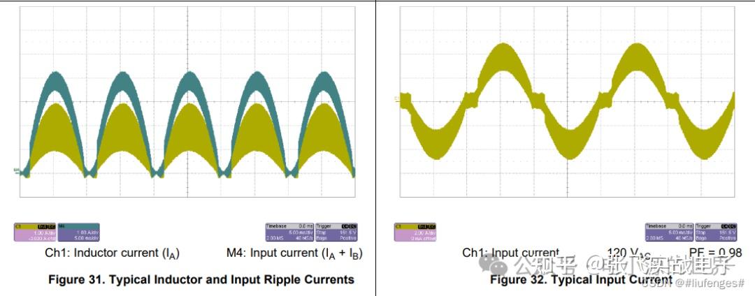 开关电源PFC电路原理详解及matlab仿真 - 知乎