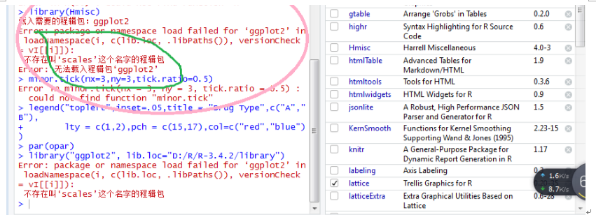 R语言实战：Hmisc安装与使用中存在的问题 - 知乎