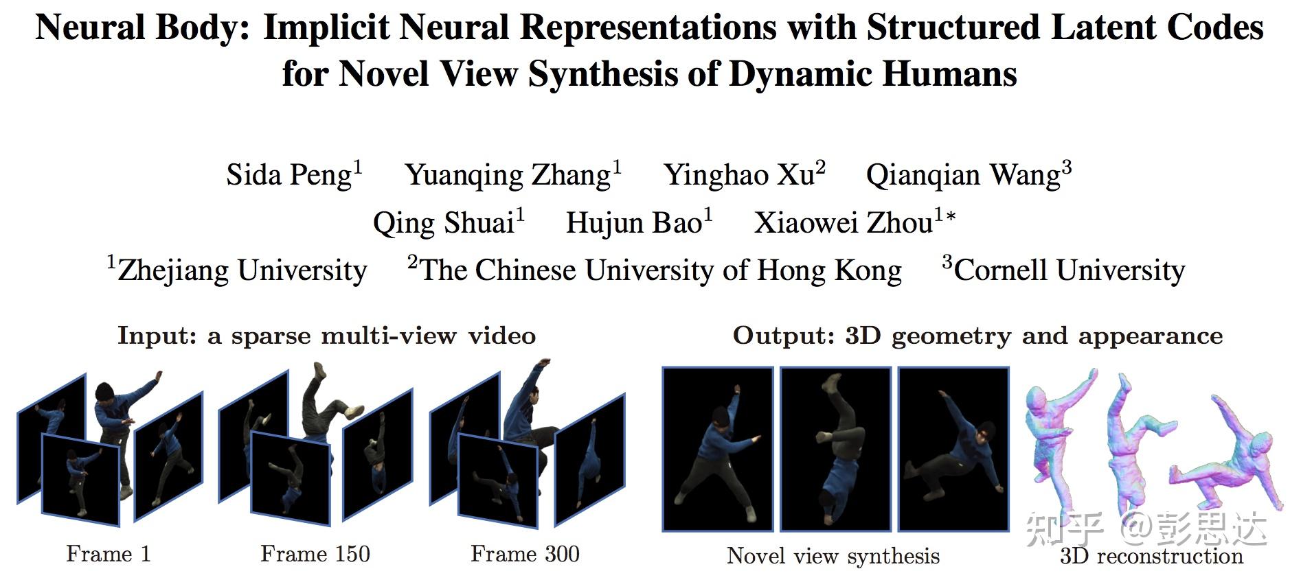 浙大三维视觉团队提出Neural Body，单目RGB视频重建人体三维模型，无需预训练网络 (CVPR'21 Best Paper ...