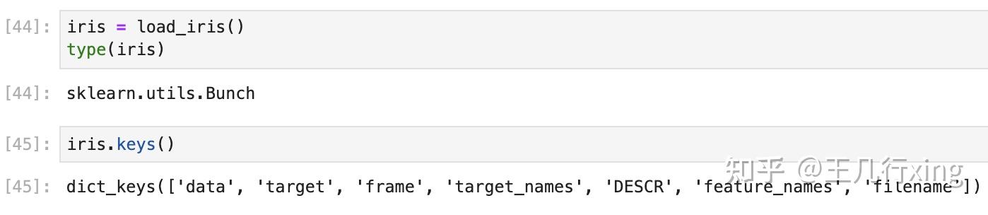 【Python-机器学习】sklearn 自带数据集剖析、导入及切割 - 知乎
