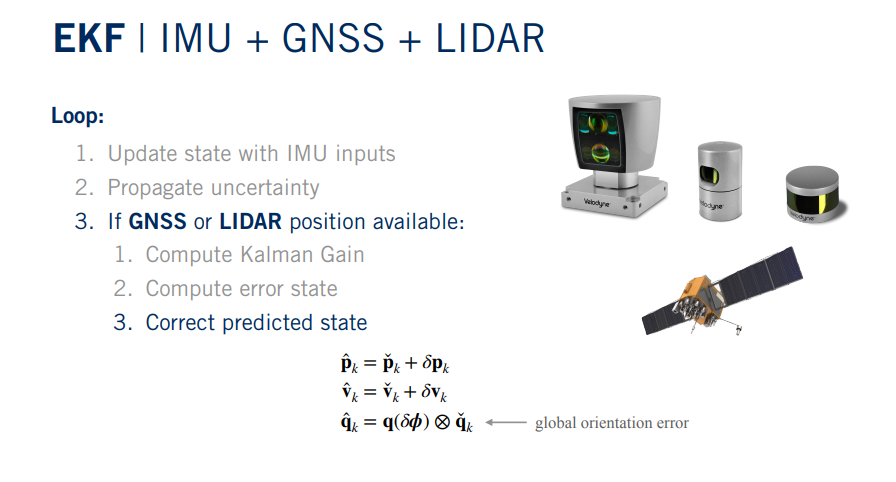 ES-EKF融合IMU、GNSS/LIDAR数据实现轨迹估计 - 知乎