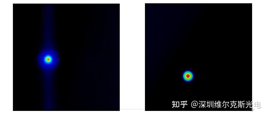 DataRay激光光束分析CMOS探测器和CCD探测的对比 - 知乎