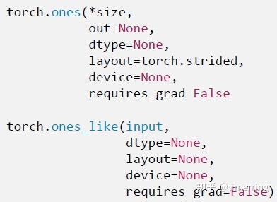 PyTorch ： 了解Tensor(张量)及其创建方法 - 知乎