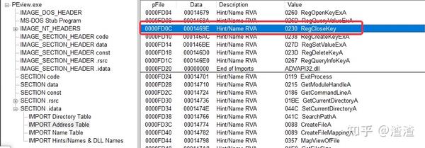 使用 PEView 查看 PE 文件二进制内容 + UPX 壳 PE 格式浅析 - 知乎