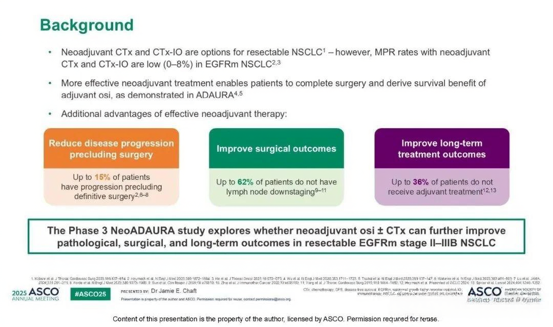 2025ASCO丨NeoADAURA研究，奥希替尼±化疗或改写EGFR突变NSCLC新辅助治疗格局 - 知乎