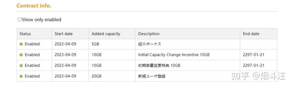 日本免费网盘领取永久免费45GB教程，支持WebDAV - 知乎