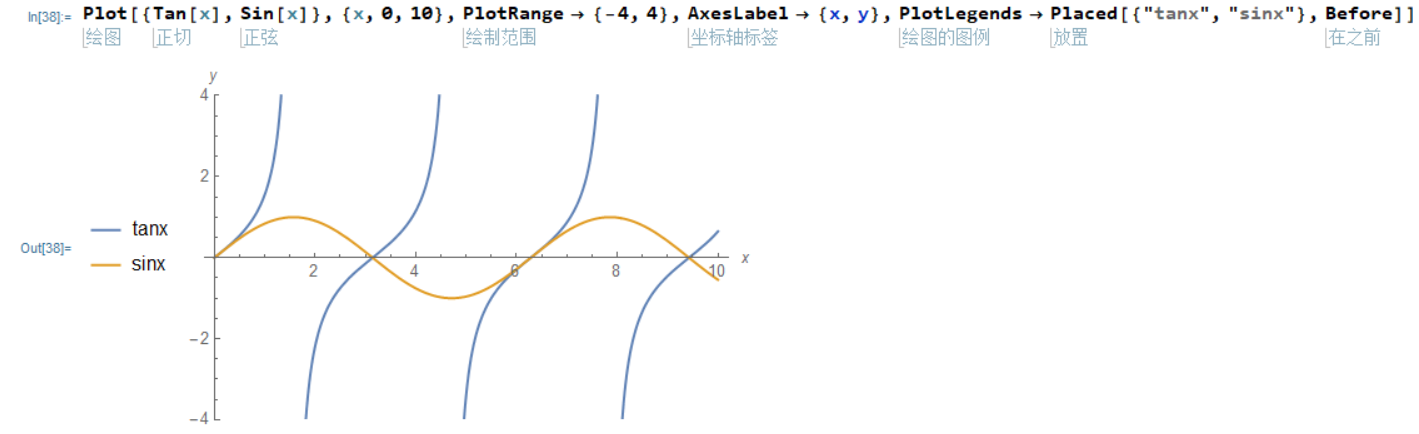 mathematica 矩阵基础操作+绘图（施工中...） - 知乎