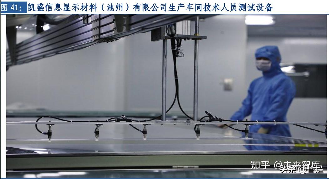 凯盛科技研究报告：显示+新材料齐头并进，UTG成为未来增长新亮点 - 知乎