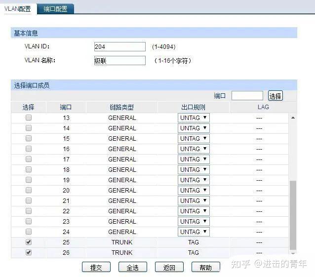 VLAN基础及VLAN划分详细步骤讲解 - 知乎