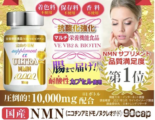 全球NMN主要市场及法规现状盘点：拒绝“神化”，回归本质 - 知乎