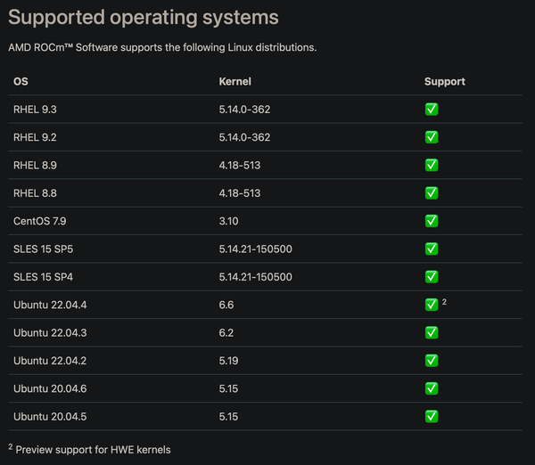 AMD显卡满血Stable Diffusion无脑部署笔记(ROCm5.6.1/5.7.1/6.02)(SD+Fooocus+ComfyUI ...