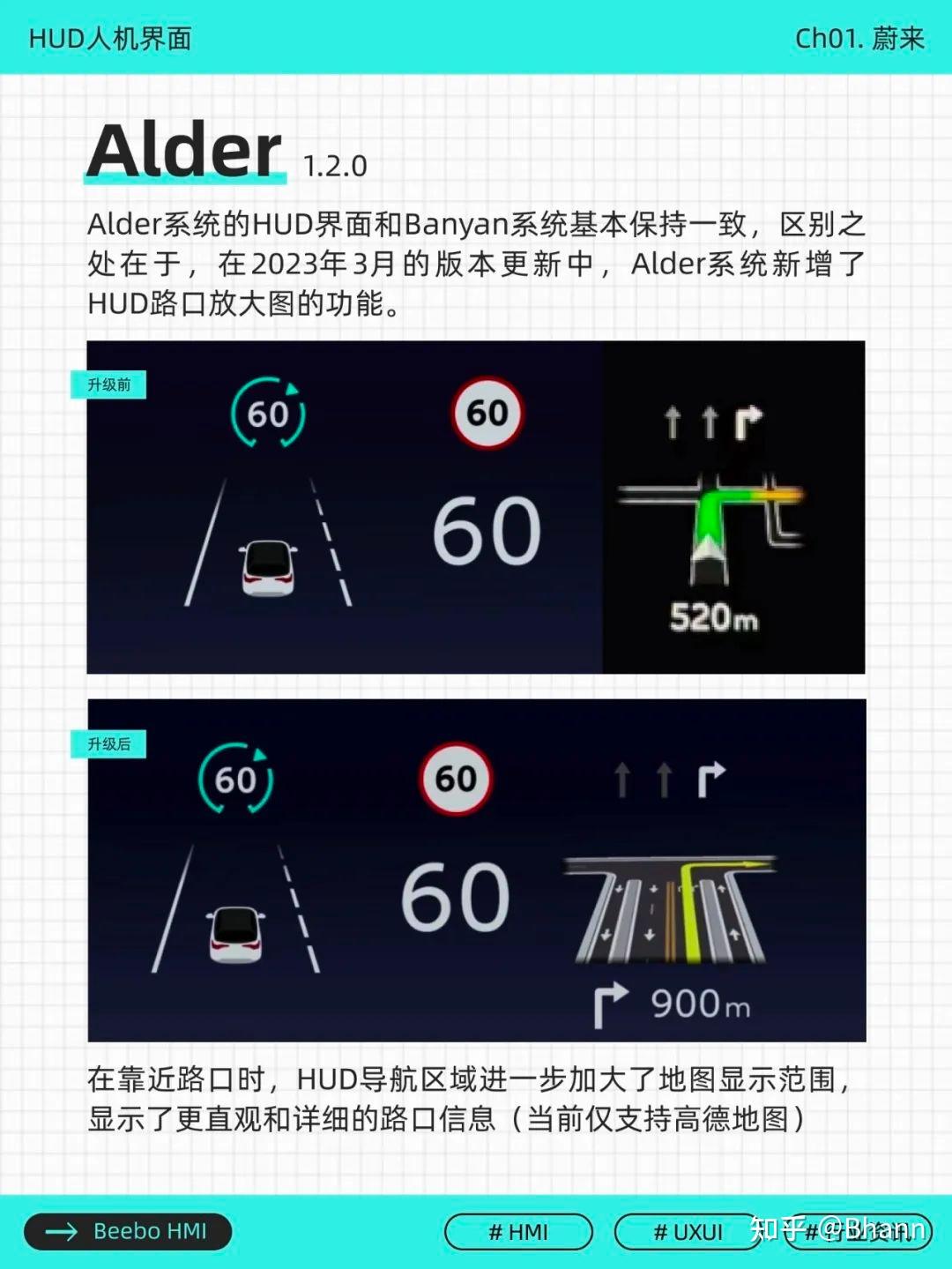 HUD设计｜蔚来NIO HUD人机HMI设计界面分析 - 知乎