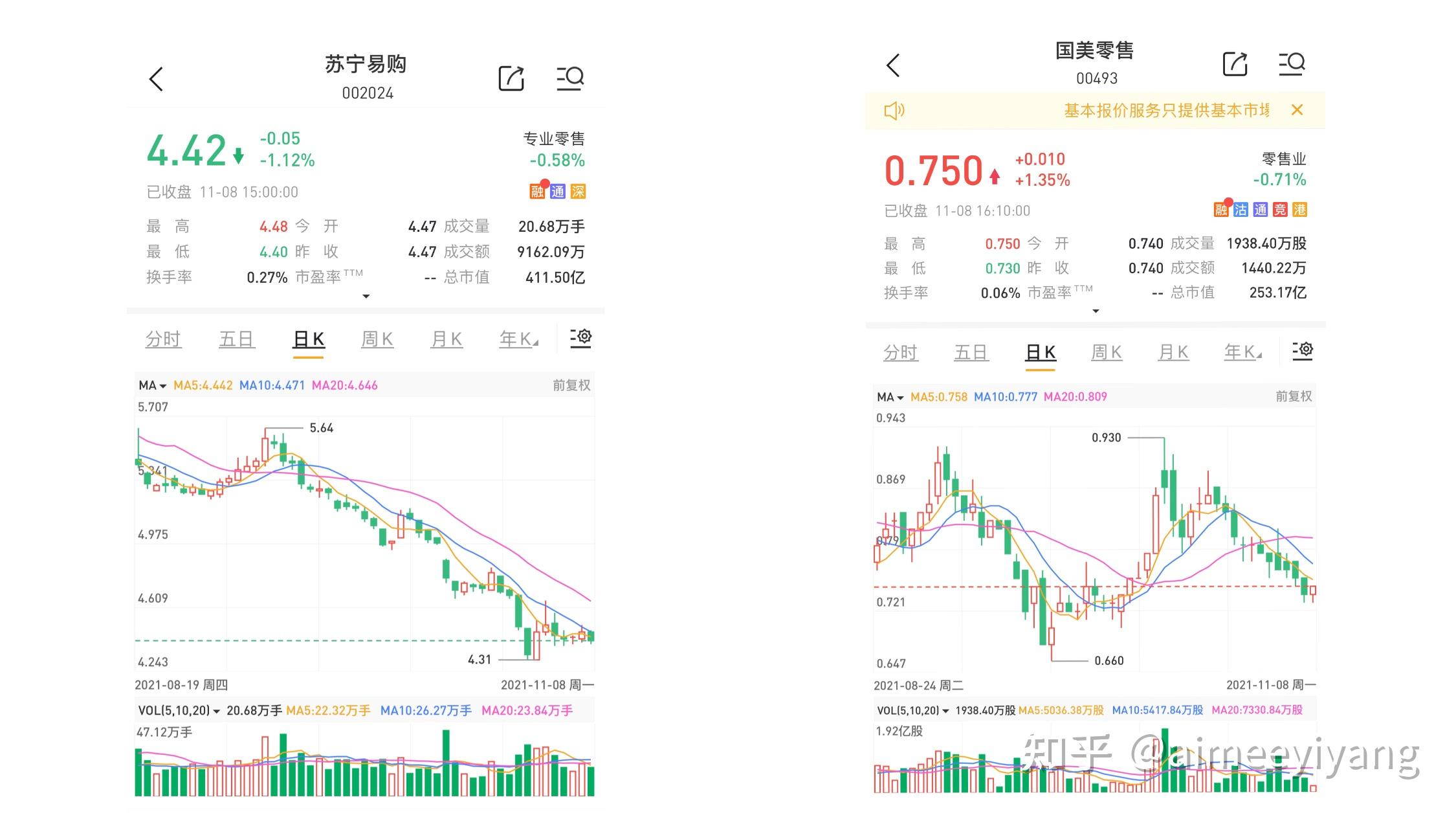 Suning and Gome - 知乎