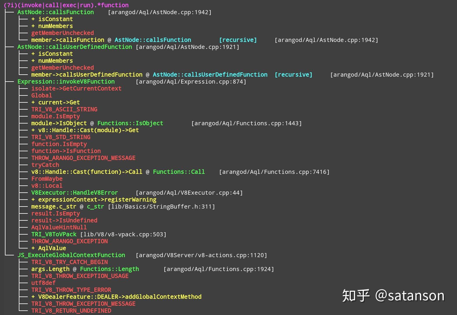 C++阅码神器cpptree.pl和calltree.pl的使用 - 知乎