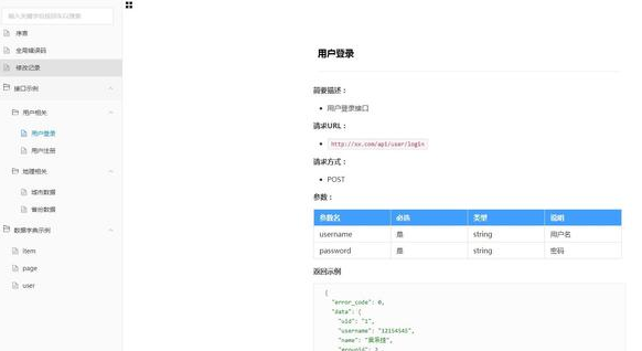 程序员：接口文档是该前端定义还是后端定义？ - 知乎