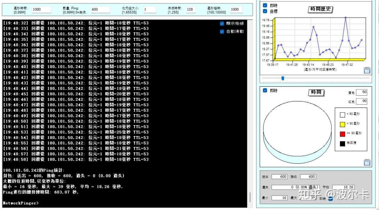 高通NCM865网卡简测，性能不错但驱动有bug - 知乎