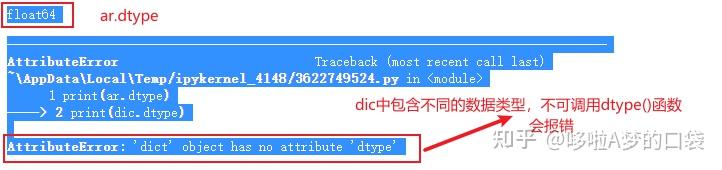 python 中的 type(), dtype(), astype()的区别 - 知乎