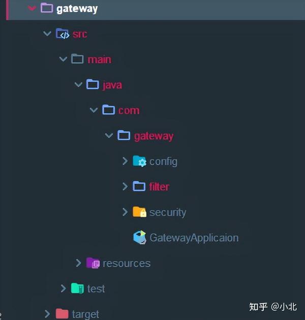 SpringCloud+Gateway+Security 搭建微服务统一认证授权（附源码） - 知乎