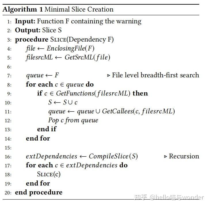 论文阅读：FuzzSlice: Pruning False Positives in Static Analysis Warnings through Function-Level ...