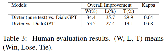 [ACL 2022] 多模态对话 Multimodal Dialogue Response Generation 论文精读&讲解 - 知乎