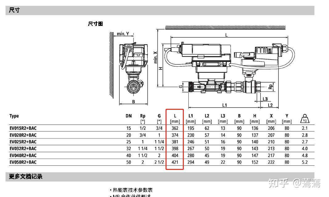 空调机房深化原则 - 知乎